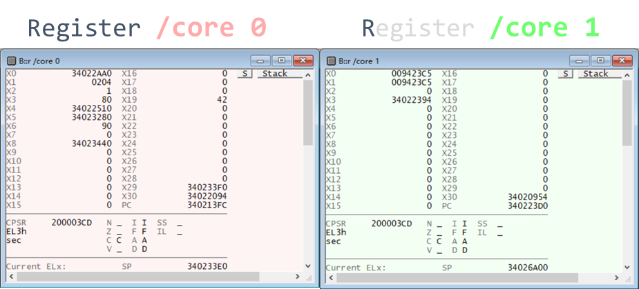 TRACE32——SMP多核调试_trace32支持哪些cpu-CSDN博客