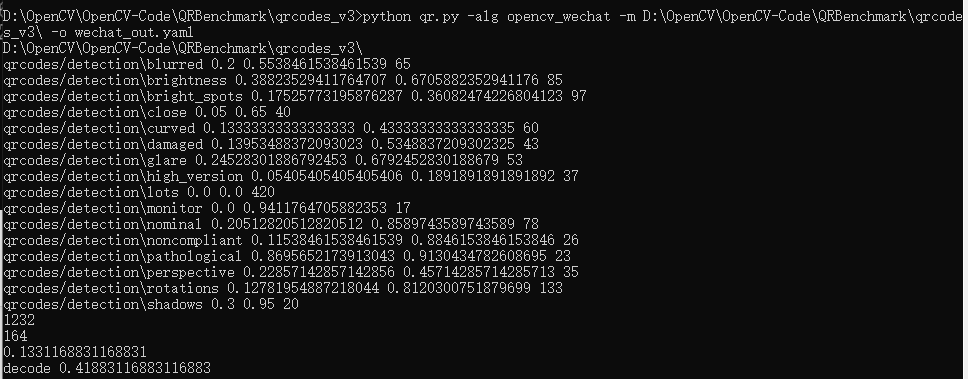 OpenCV 4.7 QR码检测解码性能提升，超越微信之前开源的_OpenCV中文网公众号的博客-CSDN博客