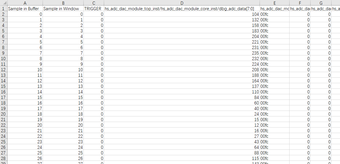 导出ILA数据到Python_ila文件转为csv文件-CSDN博客