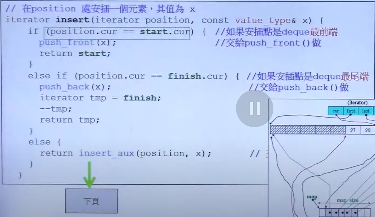 侯捷STL 17. deque、queue和 stack深度探索_queue 深度-CSDN博客