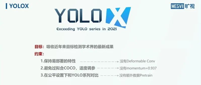 YOLOX：高性能目标检测的最新实践 | 报告详解-CSDN博客