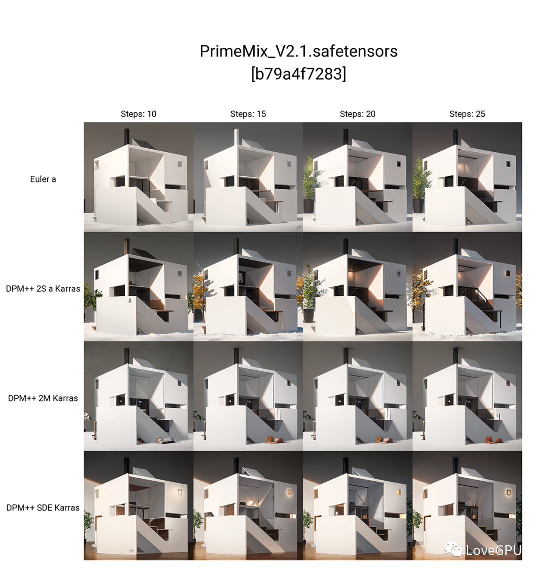 【AI绘画Stable Diffusion进阶】室内设计神器：ControlNet MLSD/Seg 实现令人惊叹的视觉转换_controlnet seg(语义分割)颜色对照表-CSDN博客