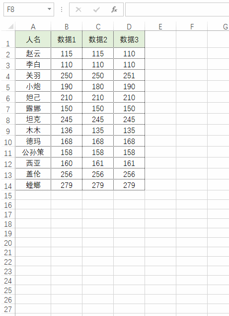 Excel两列数据找相同并匹配第三列的数据5种快速核对excel数据的方法,让你不再为核对数据而发愁 Csdn博客
