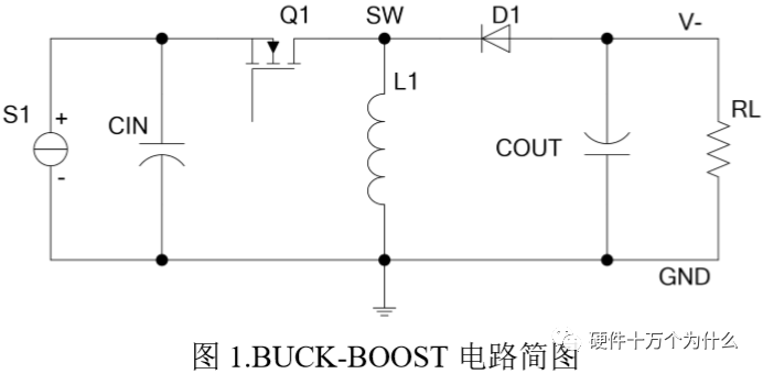 BUCK-BOOST 拓扑电源原理及工作过程解析_非同步buck降压芯片可以组成zeta拓扑电路吗-CSDN博客