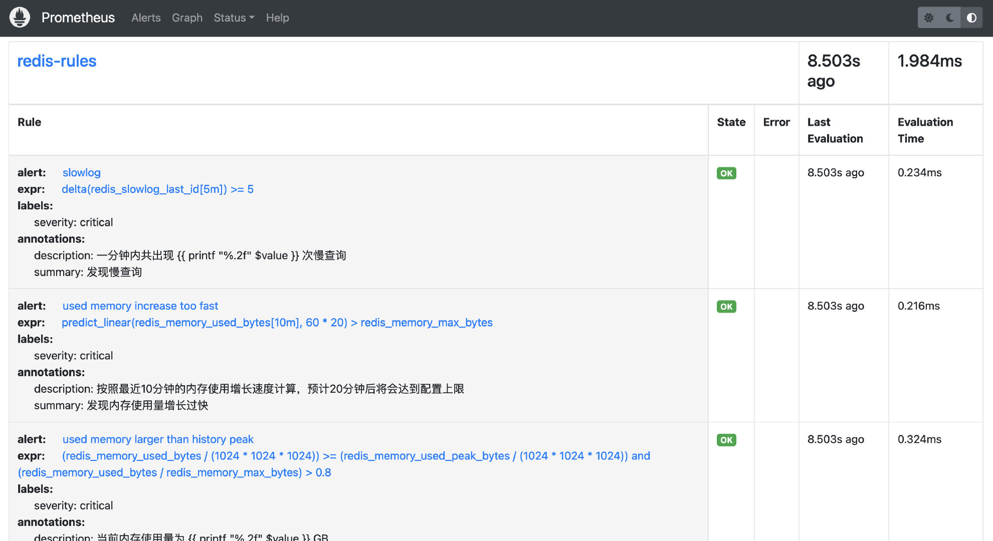 【kubernetes】使用kube Prometheus Stack快速在k8s内搭建prometheus全家桶kube Prometheus Stack Values Csdn博客