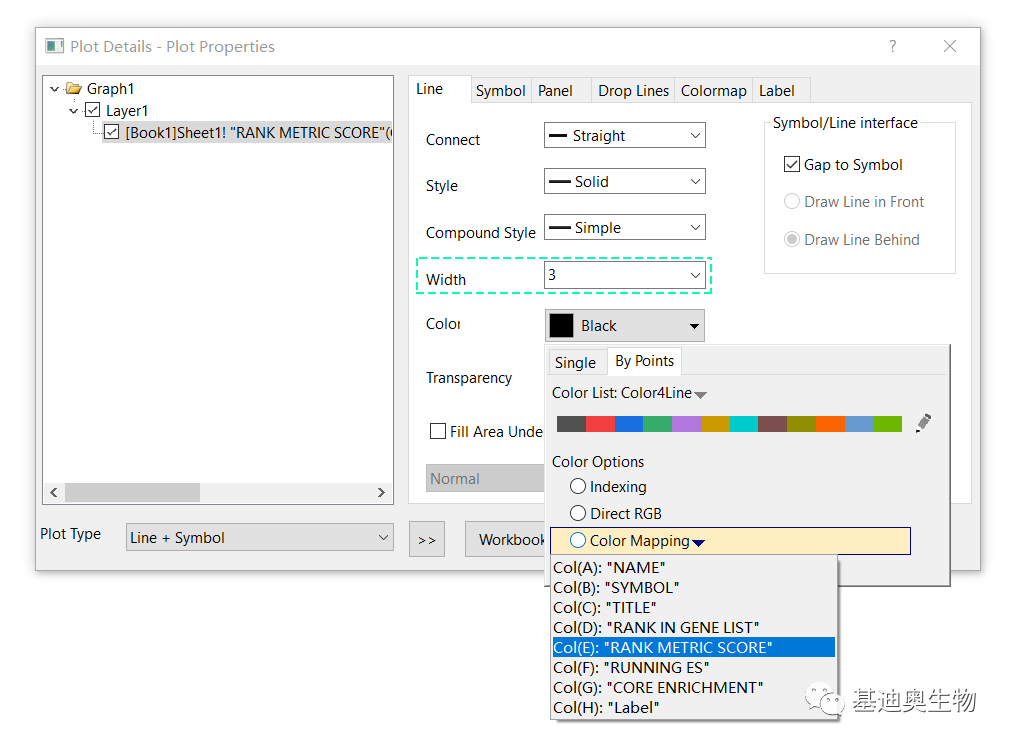 origin如何绘制多条折线_36分文章的折线图该怎么画？-CSDN博客