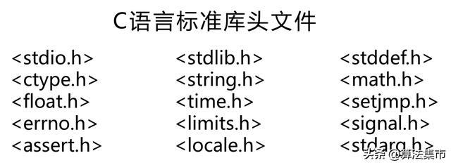 c++判断换行_C语言 ctype.h 中的字符判断函数-CSDN博客