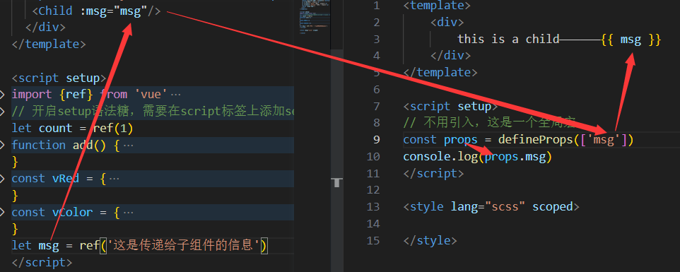 Day39：vue3setup语法糖与动画_vue3 vue.prototype.$modal = modal-CSDN博客
