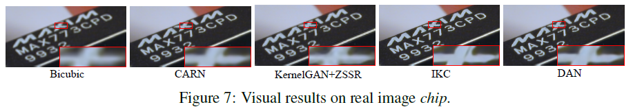 Unfolding the Alternating Optimization for Blind Super Resolution-CSDN博客