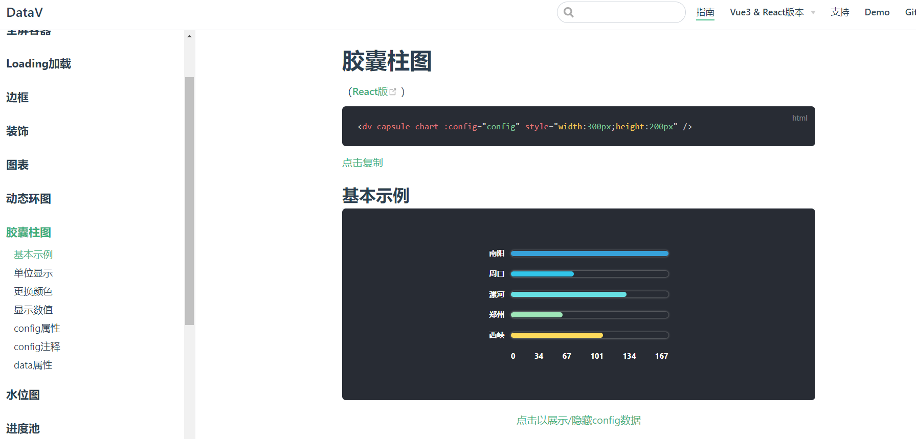DataV数据可视化_dv-capsule-chart-CSDN博客