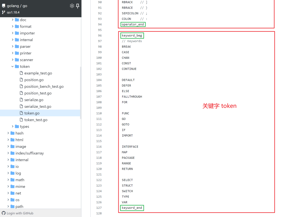 从go源码到可执行文件的编译过程详解 Csdn博客