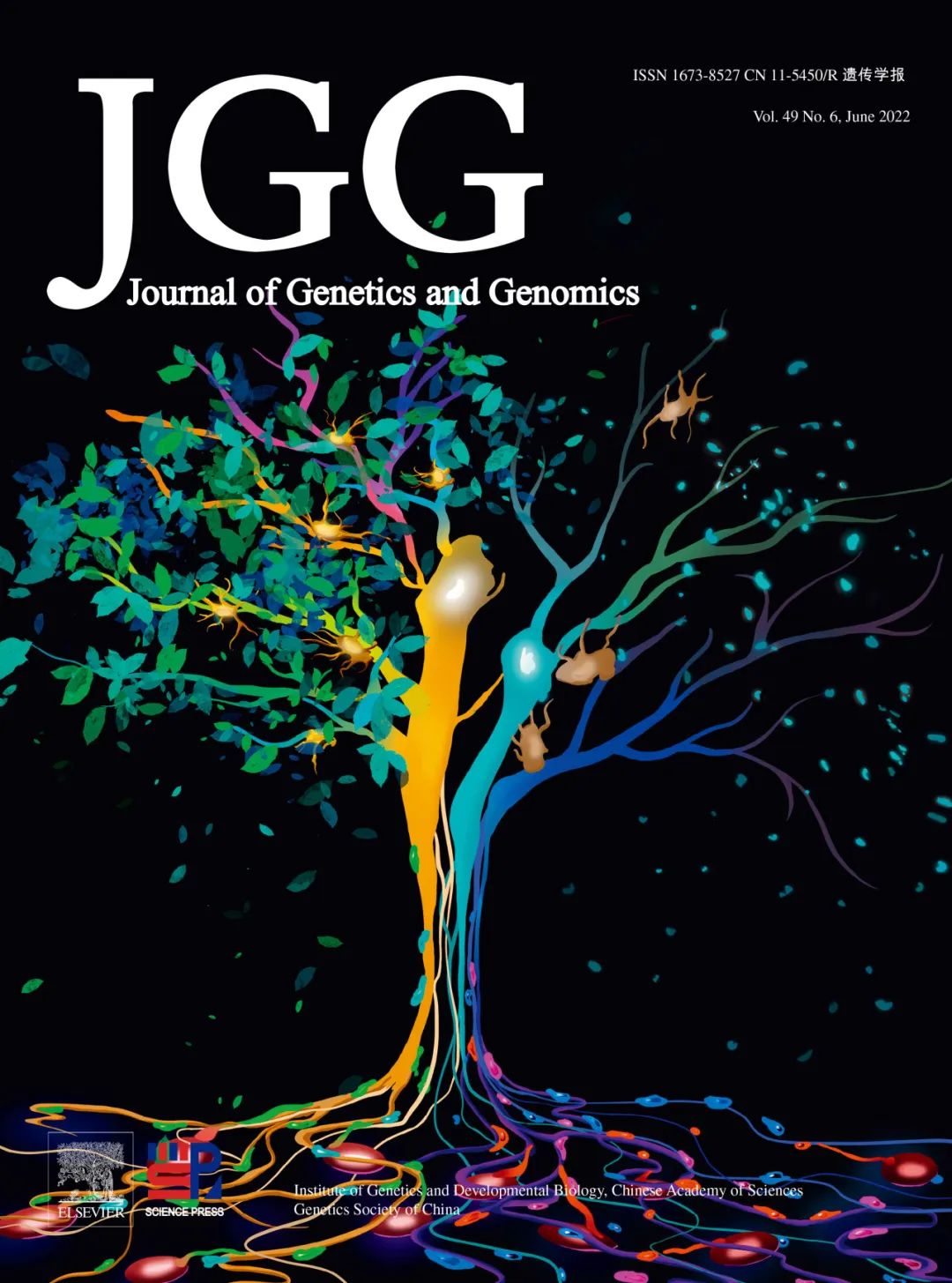 JGG｜2021-2023年生物信息学工具和分析方法类论文合集-CSDN博客