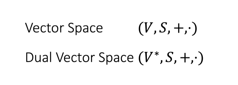 两个vector对应元素相加_Vector 和 Covector-CSDN博客