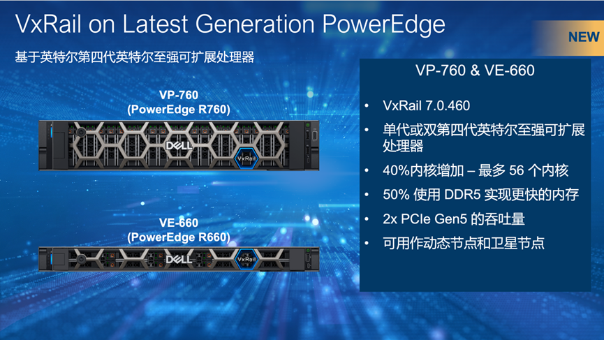 Dell VxRail：软硬件“再升级”，超融合“再进化”_vxrail v670f-CSDN博客