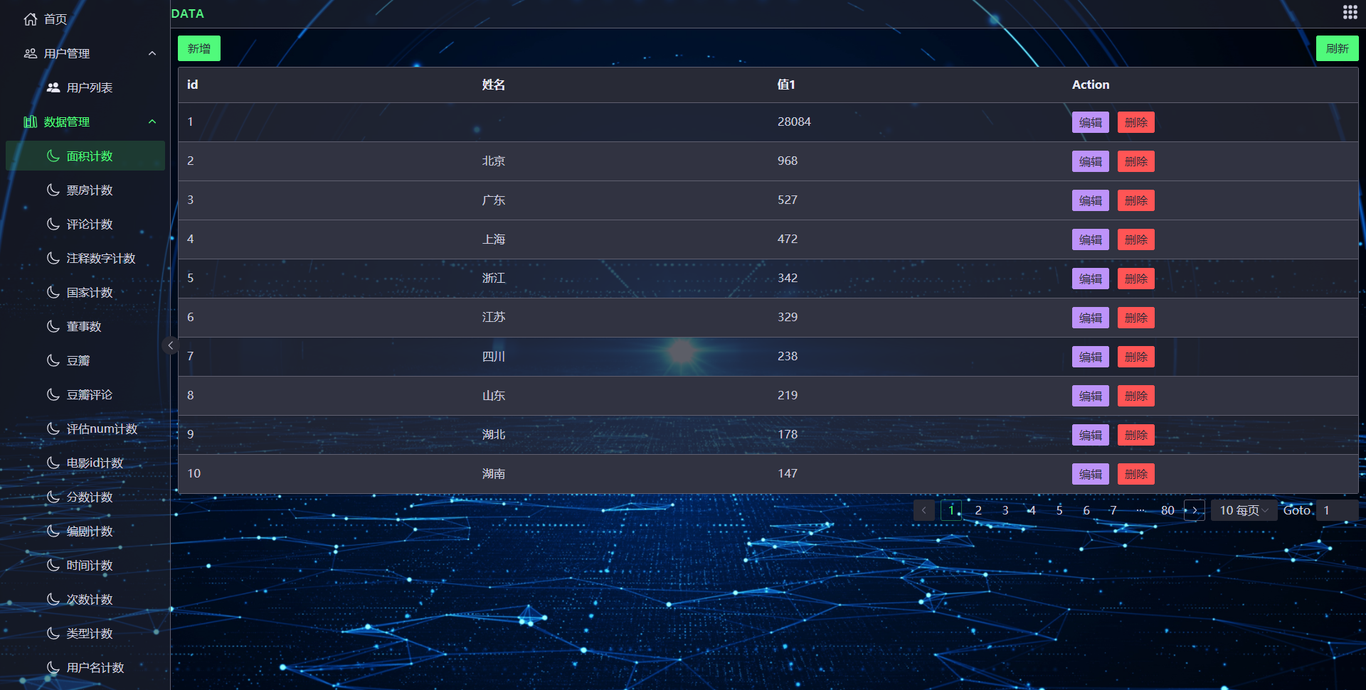 计算机毕设之大数据项目-Django基于Spark实现的电影推荐系统-CSDN博客