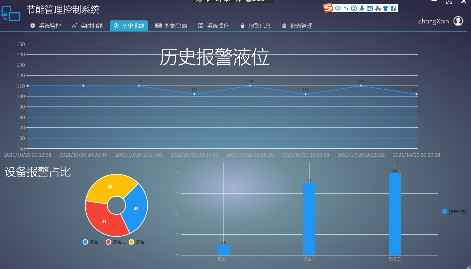 Cwpf上位机基于modbus Rtu通讯协议的mvvm架构实践：项目分层、excel导入与报表制作、仿真实践与数据可视化处理，cwpf上位机 Modbus Rtu通讯协议实践：mvvm