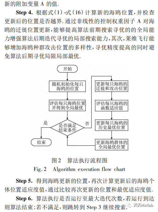 【优化求解】基于非线性惯性权重的海鸥优化算法isoa求解单目标优化问题附matlab代码tisoa 优化算法 Csdn博客