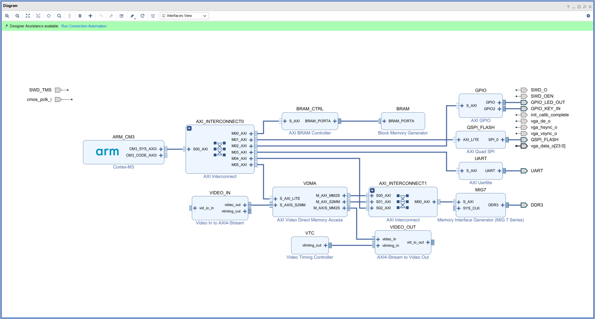 FPGA 设计篇（06-04）量产项目中 ASIC 转 FPGA 的工作内容_asic移植fpga具体事项-CSDN博客