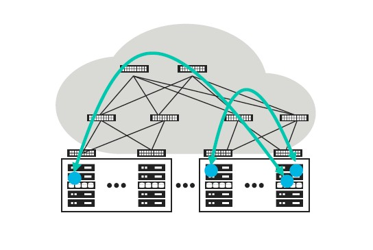 网络速度的极致：800G & 1.6T 以太网的突破！-CSDN博客