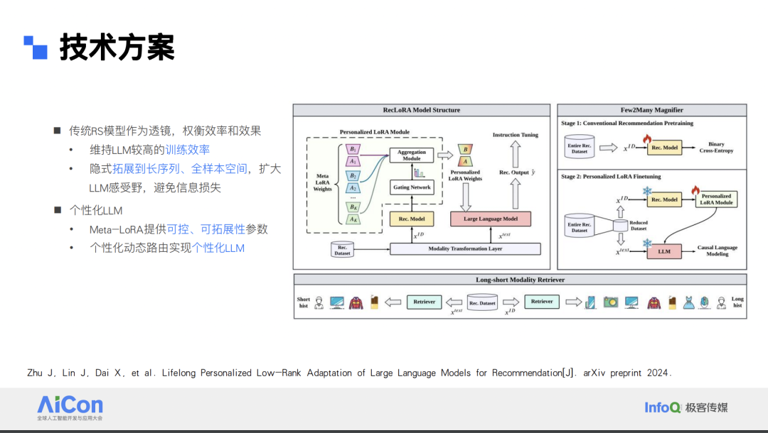 大模型在华为推荐场景中的探索和应用 | AICon-CSDN博客
