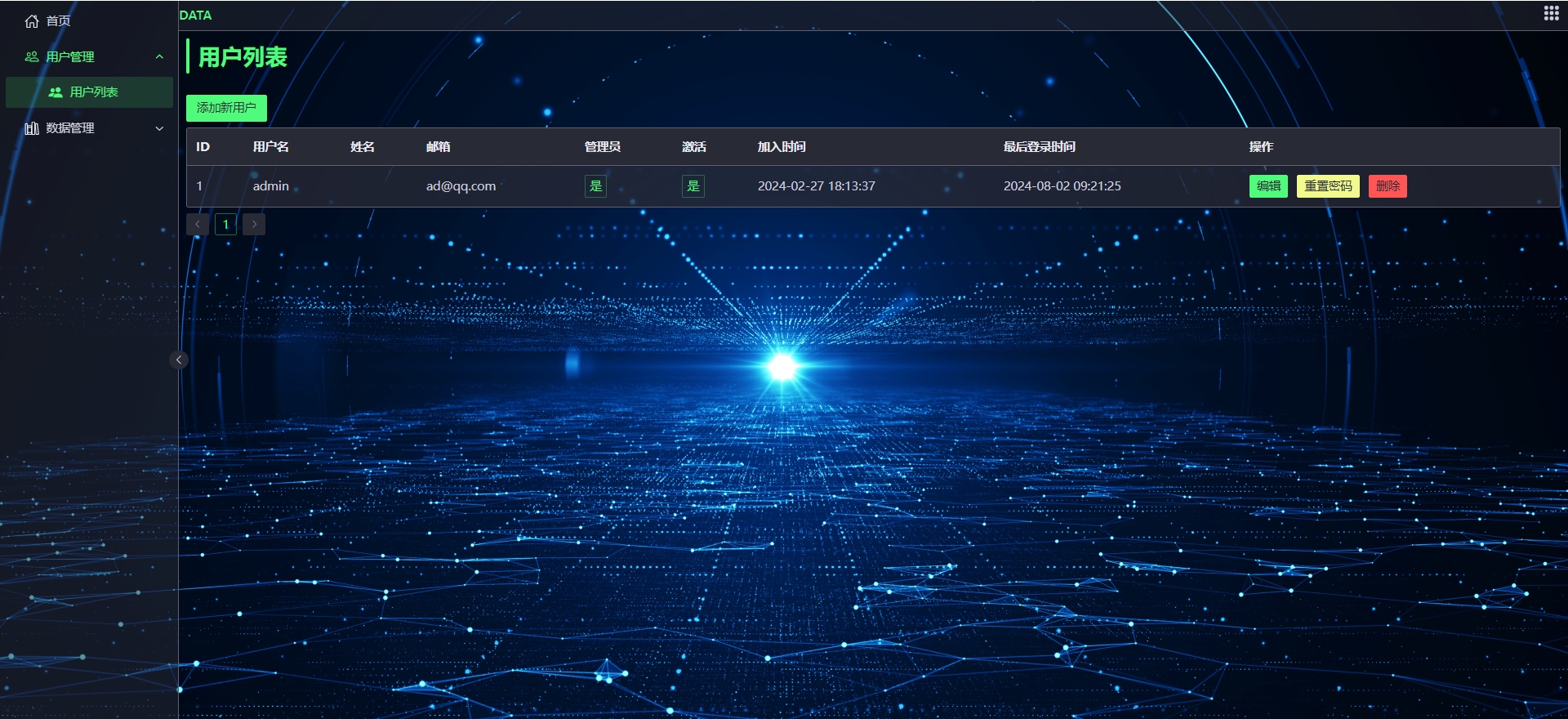 计算机毕设之大数据项目 基于django实现的房产分析与可视化设计 Csdn博客