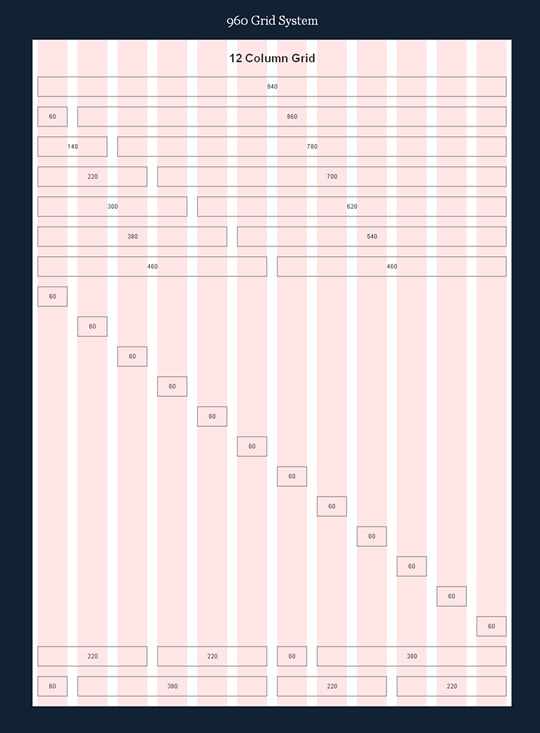 html如何在960外设计,网页尺寸的黄金比例：960 Grid System(网格设计)-CSDN博客
