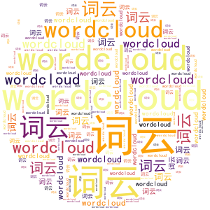 安装wordcloud_wordcloud第三方库使用教程-CSDN博客