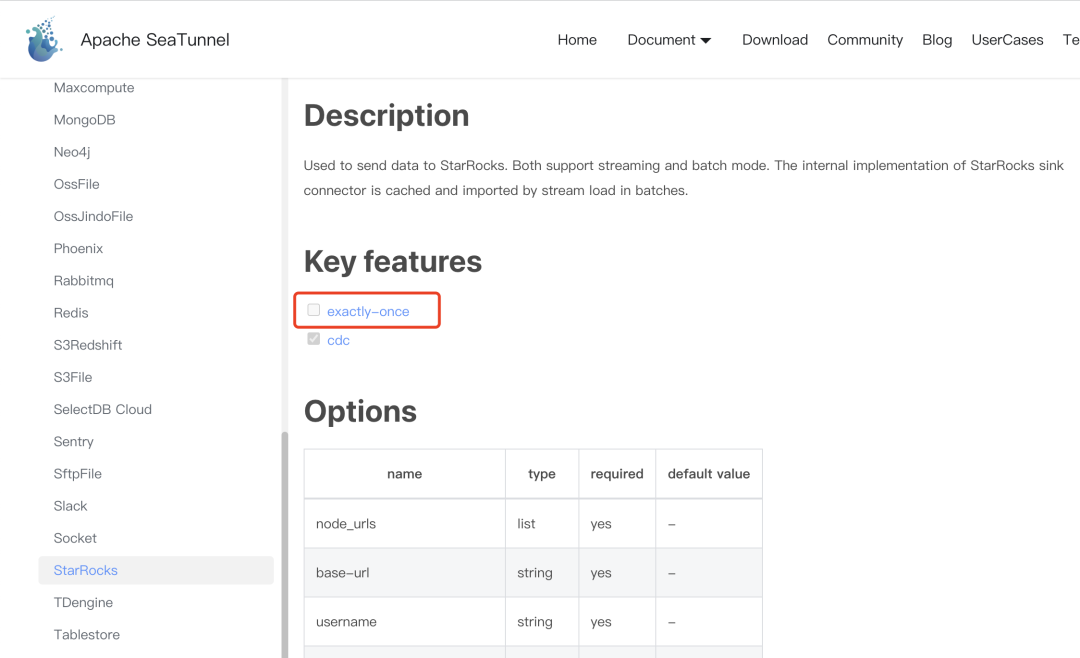 一文教会你用Apache SeaTunnel Zeta离线把数据从MySQL同步到StarRocks-CSDN博客