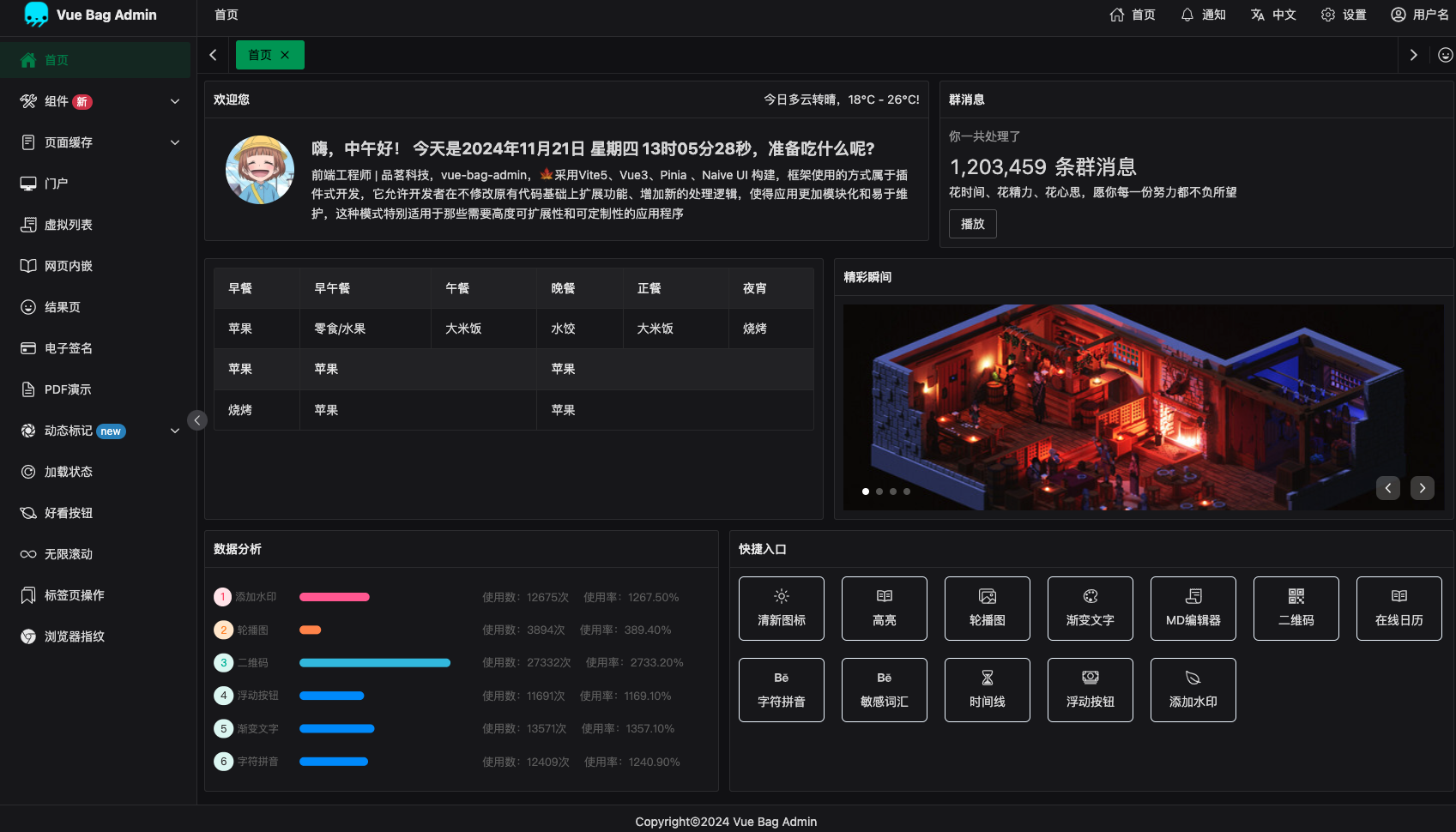 Vue-Bag-Admin：这个开源项目绝了，有了他开发同学可以下早班啦，这款清新好看的响应式中后台管理系统框架，拿下它～～～-CSDN博客