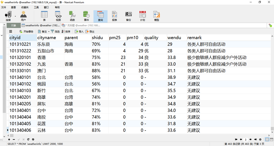 北京气象数据分析工程师python处理气象数据画图数据工程天气python Csdn博客