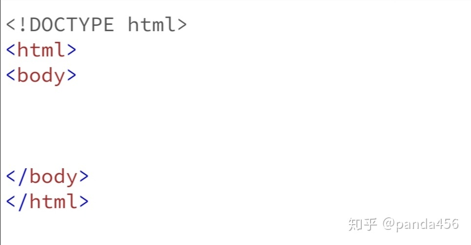 向body添加html_从这里开始：如何创建一个非常简单的HTML文档？-CSDN博客