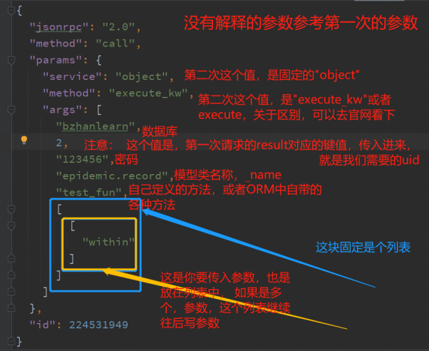 Odoo中接口开发之jsonrpcodoo Jsonrpc Csdn博客 