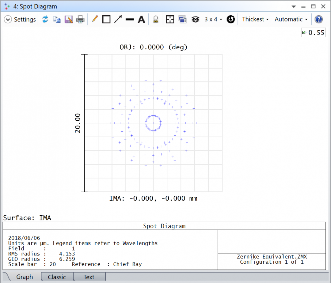 Ansys Zemax | 如何使用 Zenike 系数对黑盒光学系统进行建模_zemax黑盒文件怎么打开-CSDN博客
