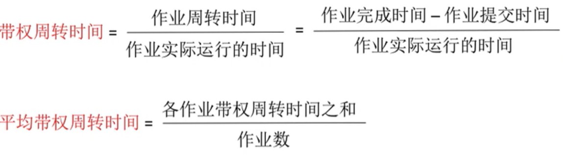 第四章 调度_多级反馈队列调度算法会导致饥饿吗-CSDN博客