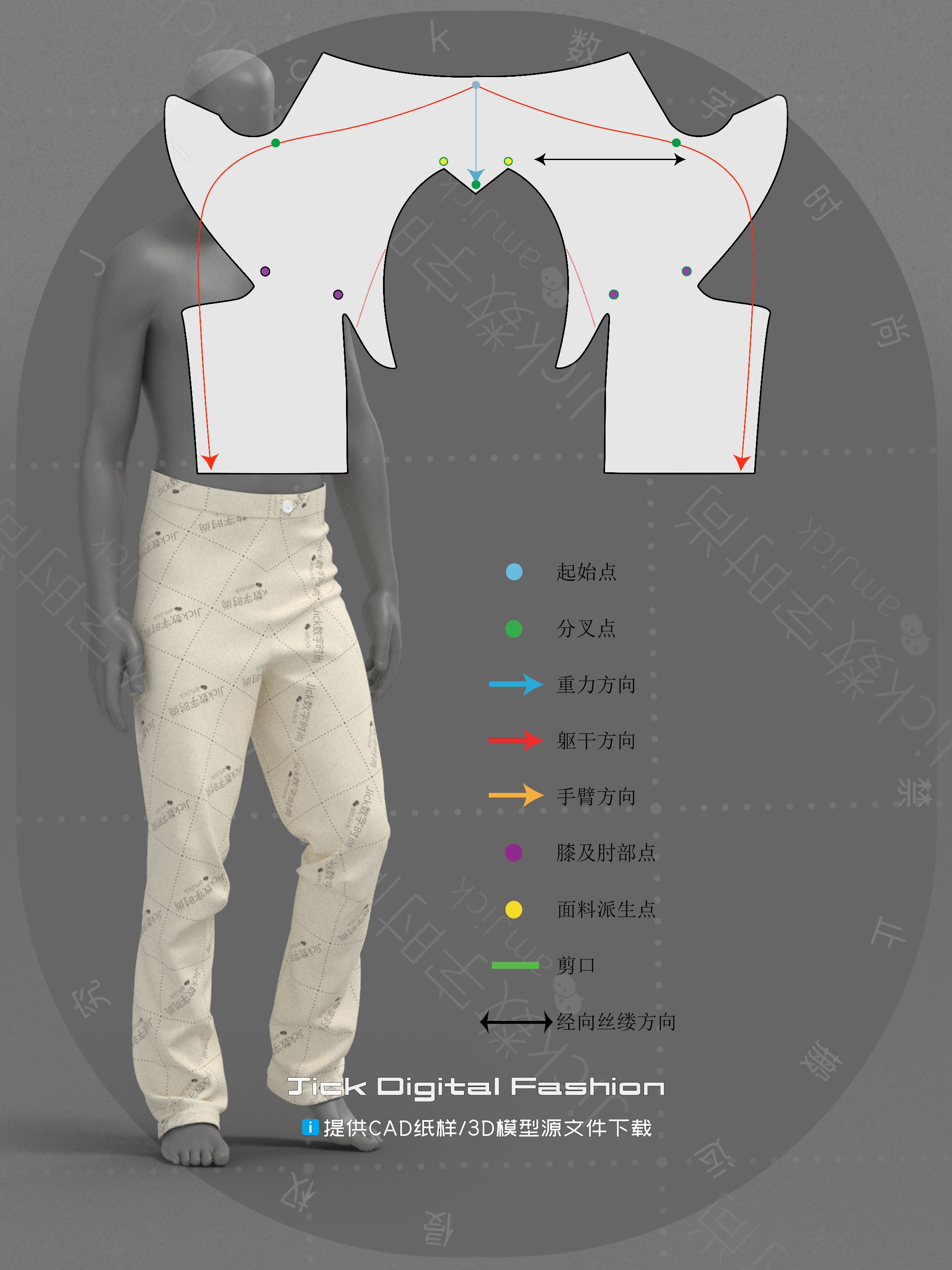 服装制版裁剪图纸样分享-一块布的艺术38-CSDN博客