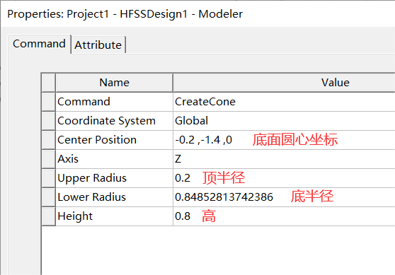 第四章 HFSS建模操作_hfss复制模型_GY1242662110的博客-CSDN博客