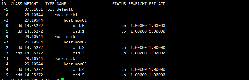 每天5分钟复习OpenStack（十一）Ceph部署_ceph public network-CSDN博客