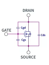 关于MOS管的Rds学习_mos管rds-CSDN博客