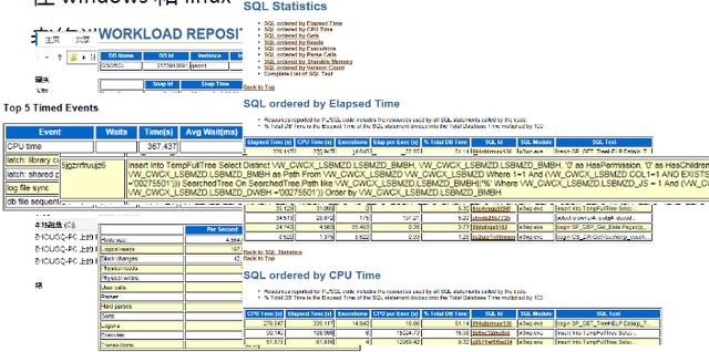 Oracle分析报告ash,Oracle性能收集和分析工具—ASH、AWR、ADDM-CSDN博客