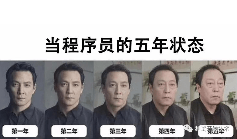 都说it行业饱和了？2023年程序员就业现状分析！ Csdn博客
