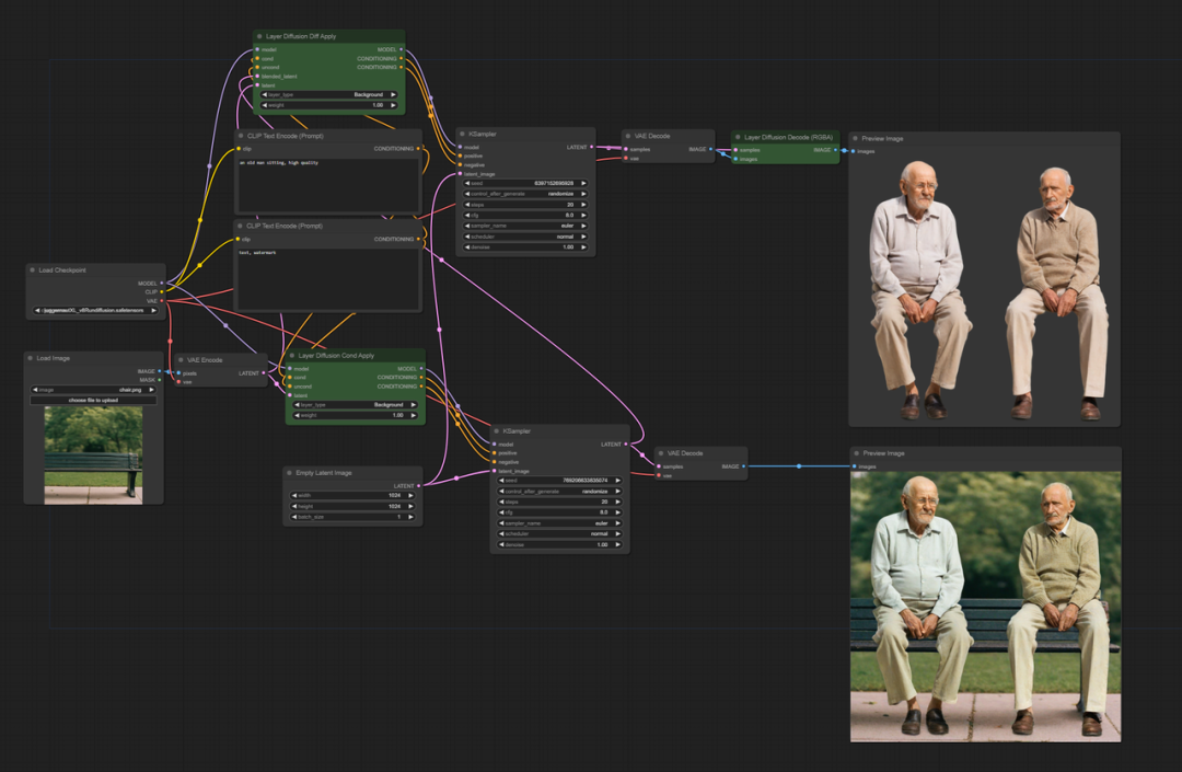 Layer Diffuse技术报告：SD透明图像生成与图层分离，设计师的福音_layerdiffuse-CSDN博客