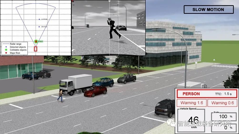 自动驾驶仿真测试标准ASAM OpenX简介_自动驾驶场景仿真与asam openx标准应用-CSDN博客