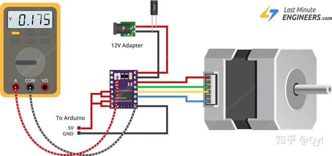 伺服驱动器cn1引脚定义_带DRV8825驱动器模块和Arduino的控制步进电机-CSDN博客