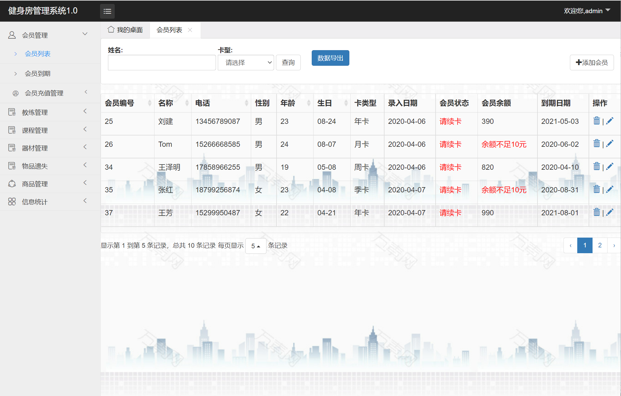 基于springboot的健身房管理系统源代码数据库 043健身房软件源码 Csdn博客 8597