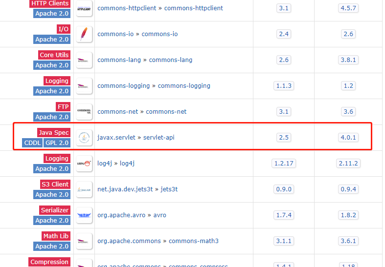 spring boot整合Hadoop_springboot整合hadoop-CSDN博客