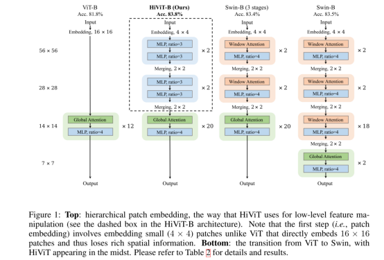 ITPN介绍-CSDN博客