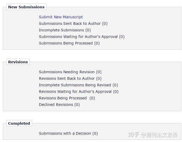 请问投稿中要求上传的author_一篇SCI的投稿过程_我不是闸总的博客-CSDN博客