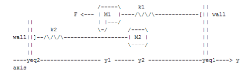MATLAB模型预测控制（MPC,Model Predictive Control）_matlab中mo,ref,md,mv-CSDN博客