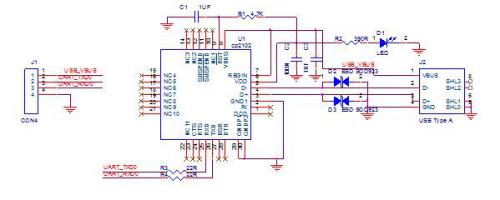 ft231x usb uart驱动_如何实现USB转串口？-CSDN博客